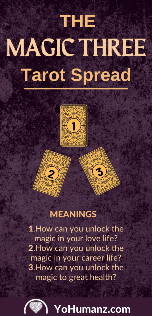 Three Card Tarot Spread: 5 Easy Options to Unluck the Answers in Life