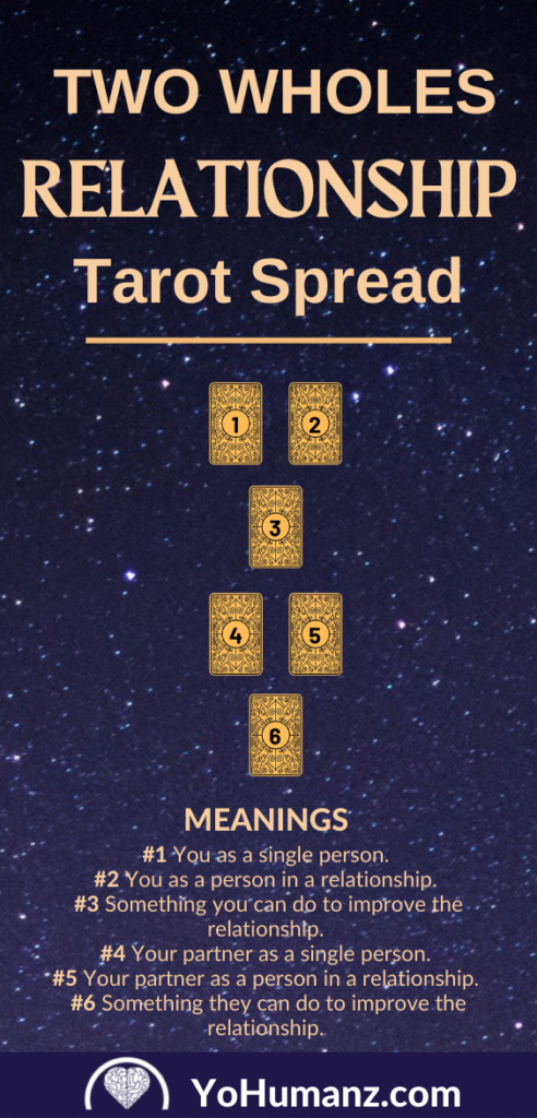 6 Card Tarot Spread Layouts: 3 Best Relationship Tarot Spread