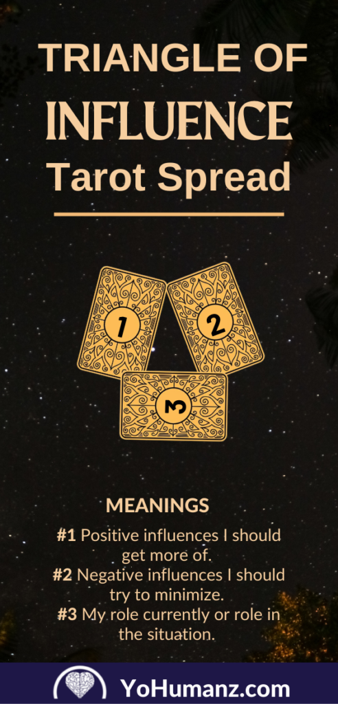 3 Card Tarot Spread: 4 Simple Tarot Layouts For Complex Lives