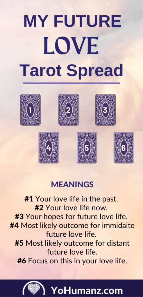 6 Card Tarot Spread Layouts: 3 Best Relationship Tarot Spread