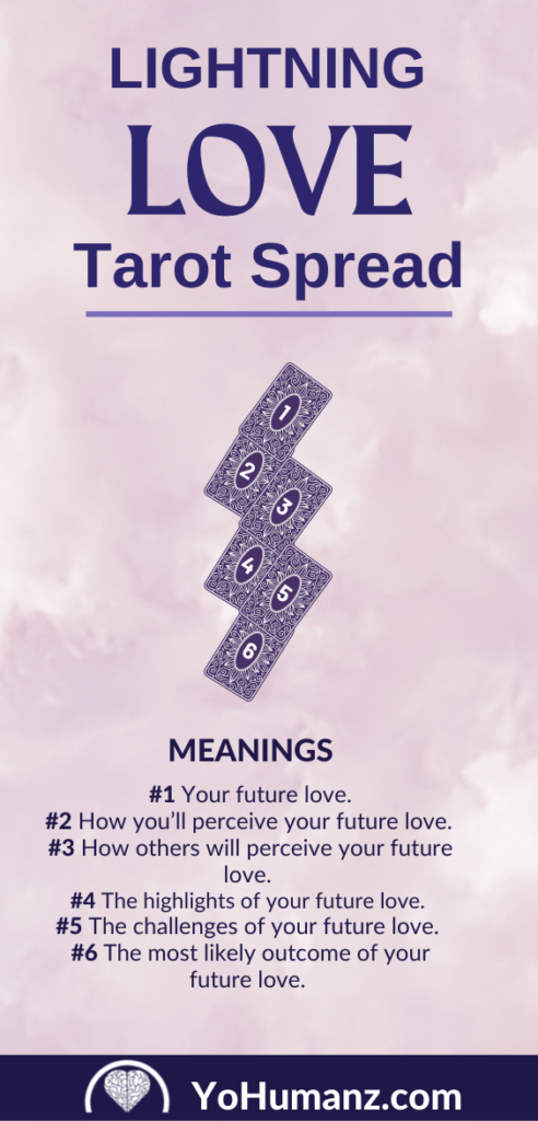 Who’s Your Next Lover? 3 Future Love Tarot Spread Layouts