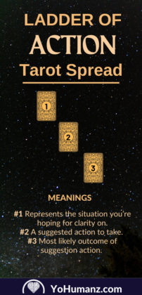 3 Card Tarot Spread: 4 Simple Tarot Layouts For Complex Lives