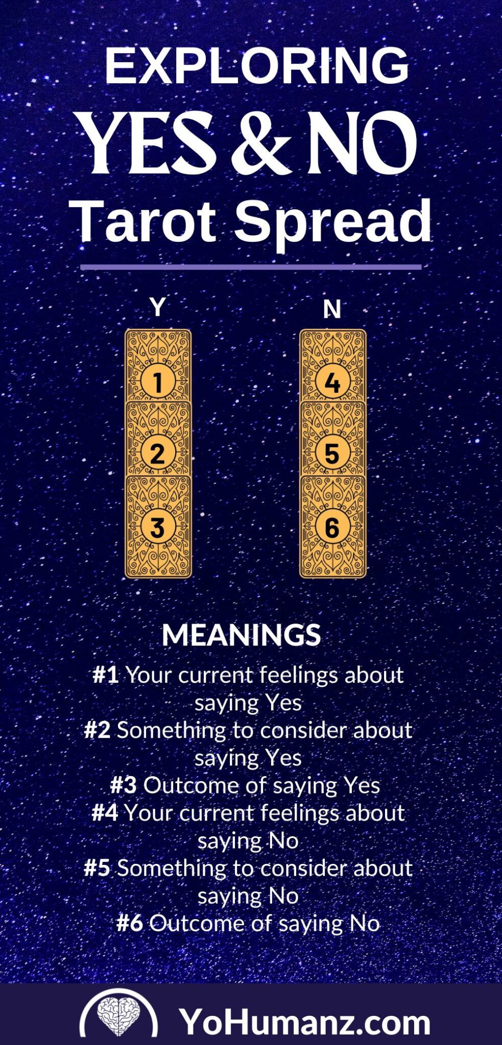 Tarot Reading YES or NO: 5 Spreads for The Best Decisions