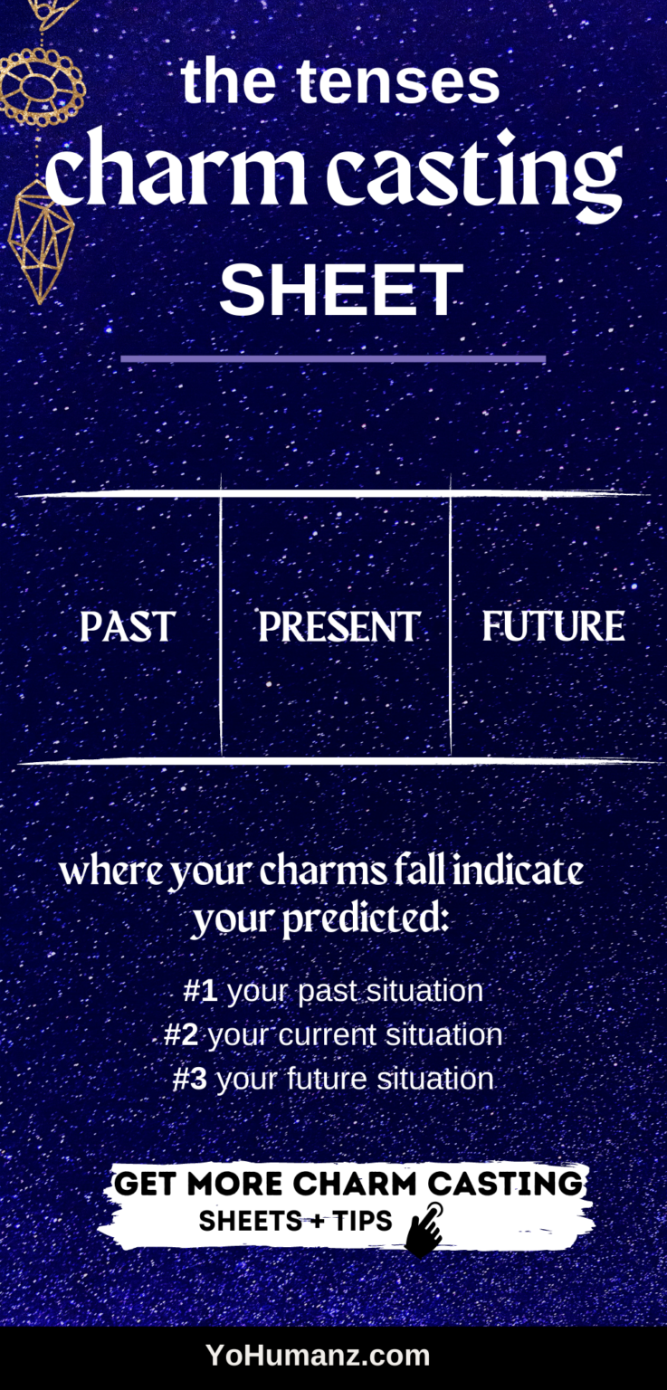 Charm Casting 101: Beginner’s Guide to Charmancy Mystic Divination