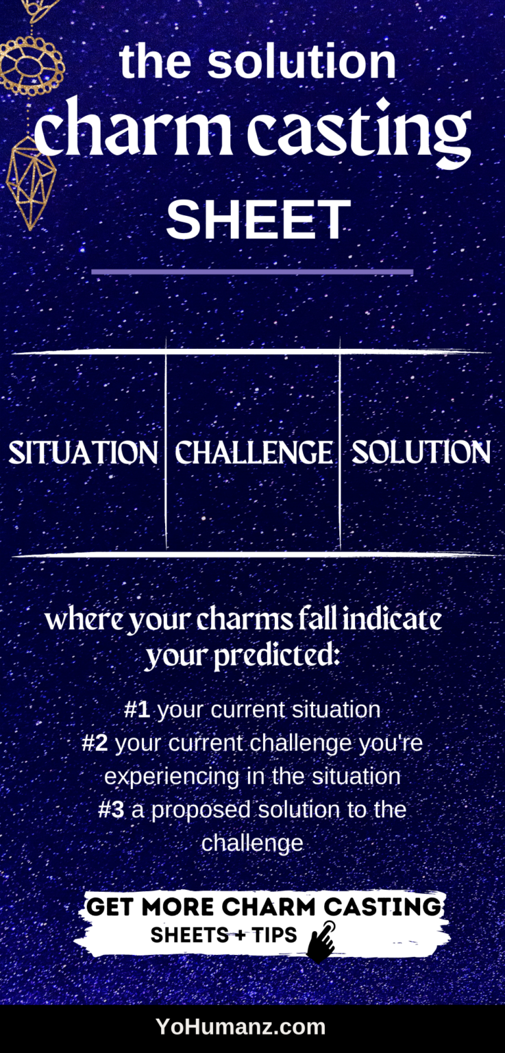 Charm Casting 101: Beginner’s Guide to Charmancy Mystic Divination