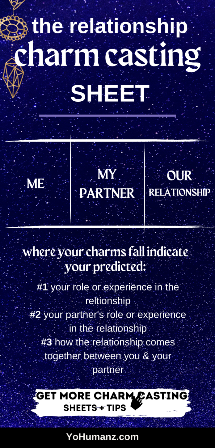 Charm Casting 101: Beginner’s Guide to Charmancy Mystic Divination