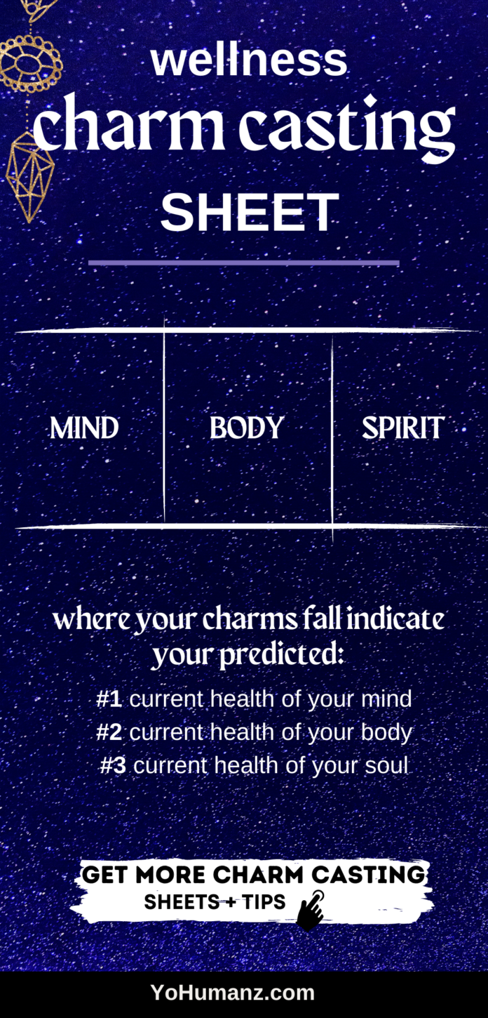 Charm Casting 101: Beginner’s Guide to Charmancy Mystic Divination