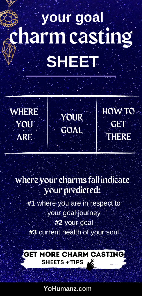 Charm Casting 101: Beginner’s Guide to Charmancy Mystic Divination