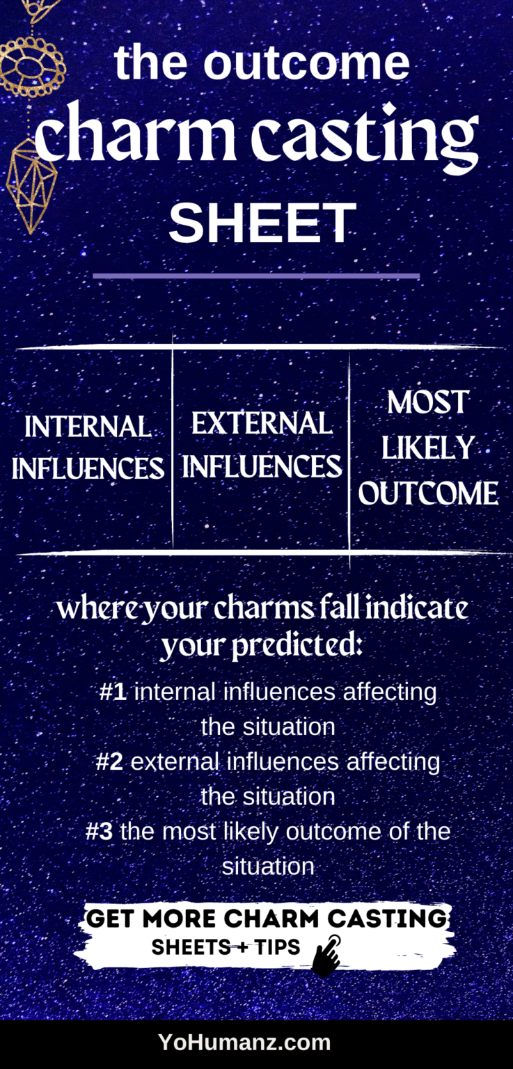 Charm Casting 101: Beginner’s Guide to Charmancy Mystic Divination