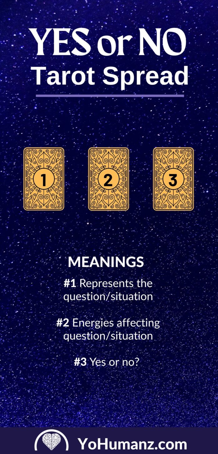 Tarot Reading YES or NO: 5 Spreads for The Best Decisions