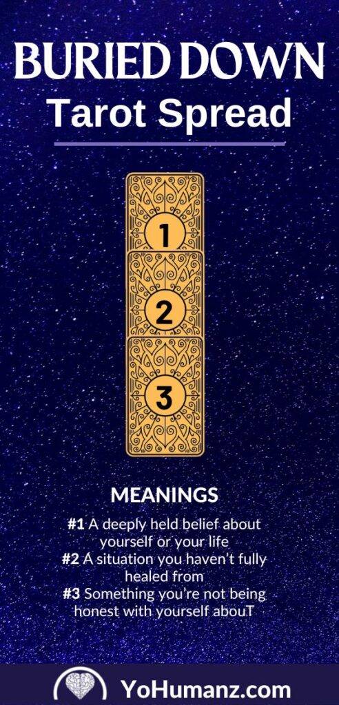 The Best 3 Card Tarot Spread Ideas: Ultimate Basic Tarot Spreads