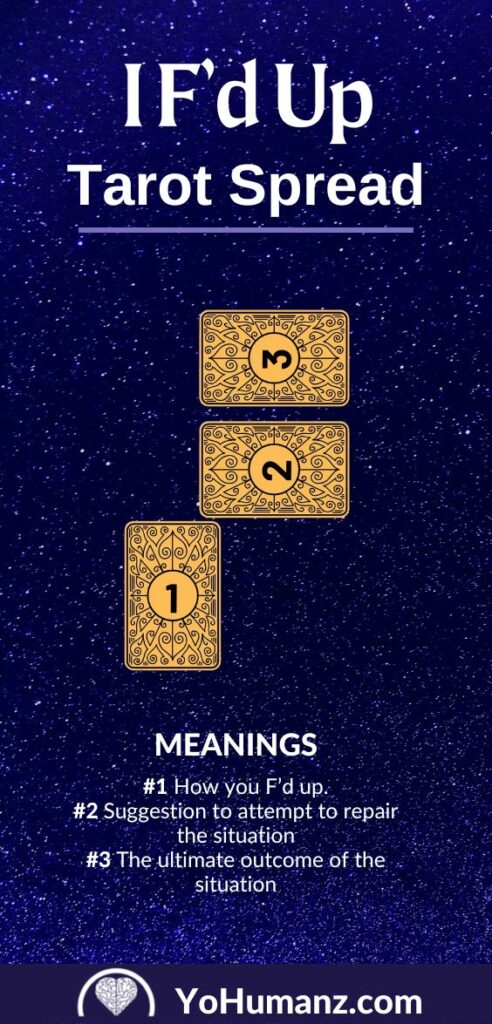 The Best 3 Card Tarot Spread Ideas: Ultimate Basic Tarot Spreads