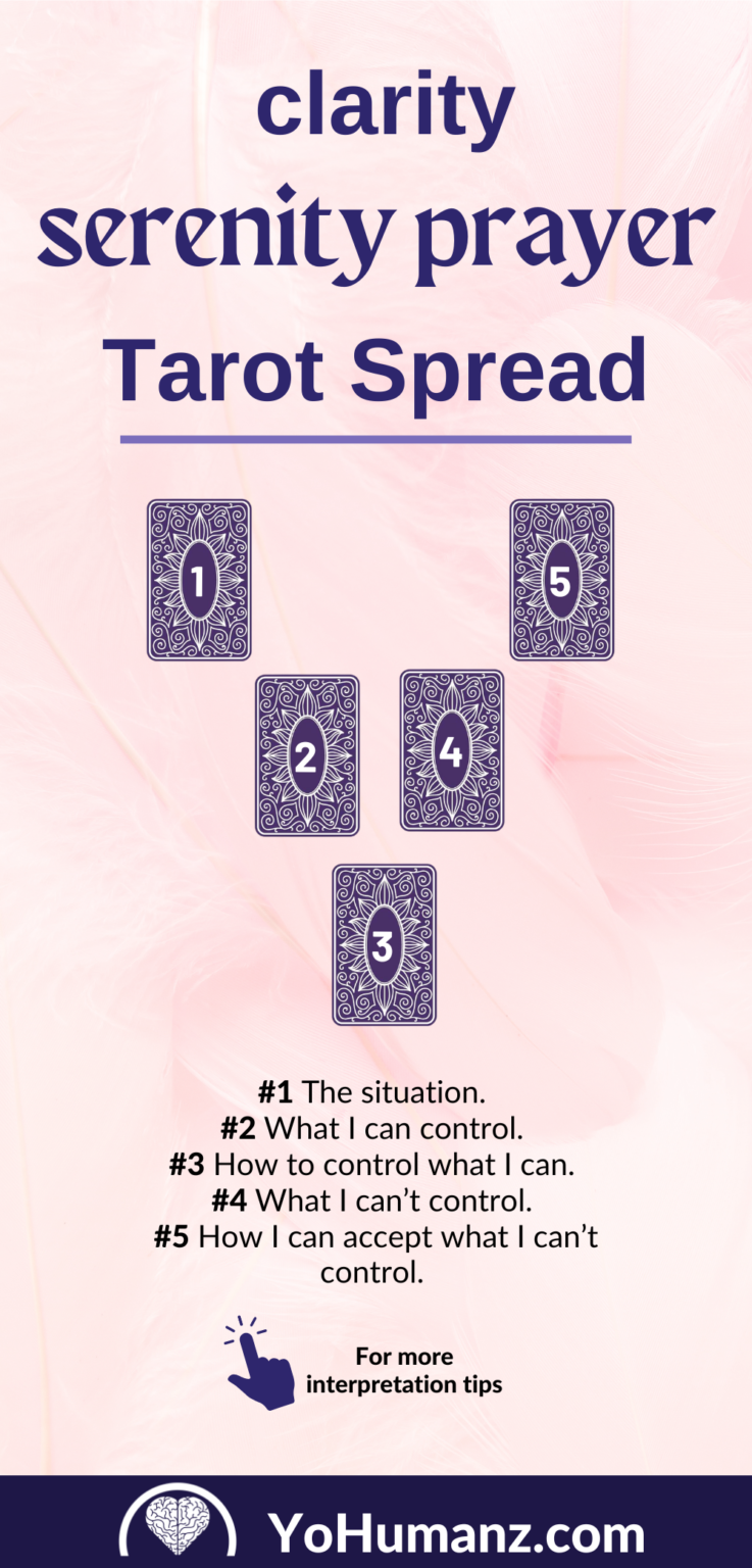 7 Tarot Spreads for Clarity: Reveal the Right Path for You